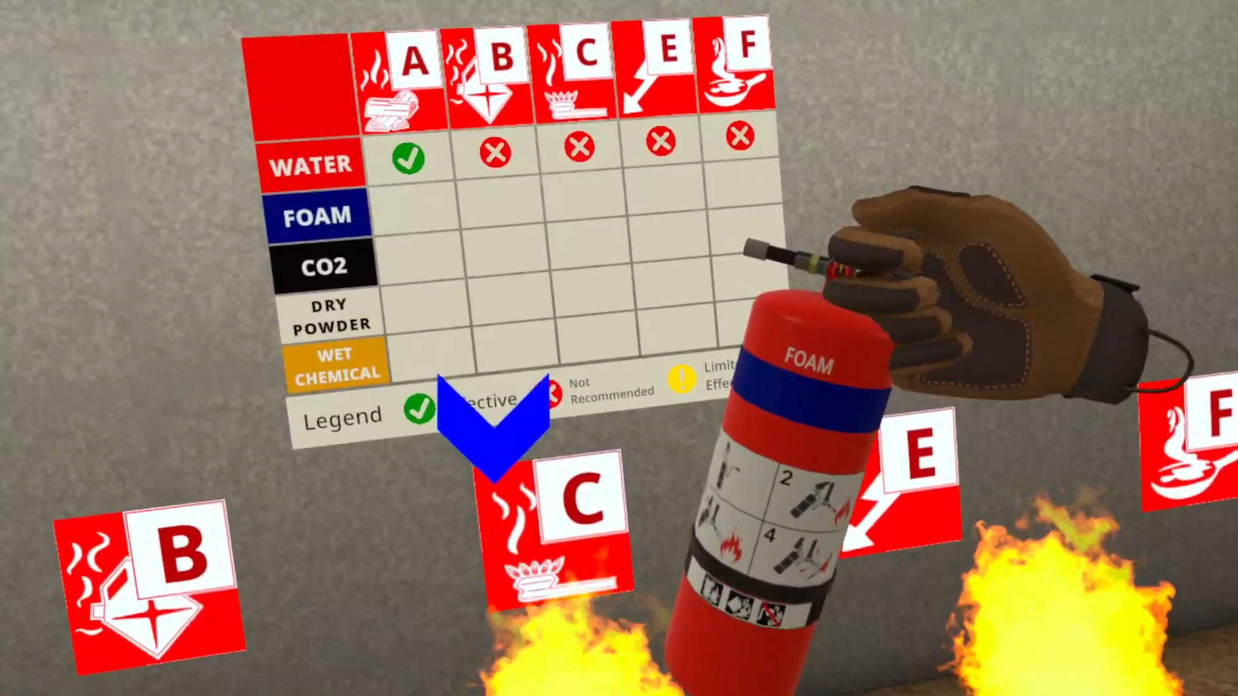 Fire Extinguisher Skills | Program-Ace